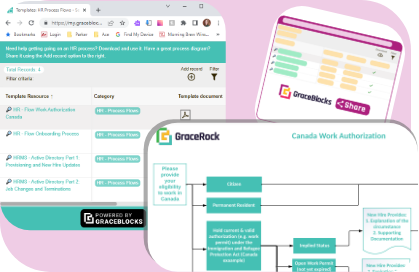 Welcome to GraceBlocks